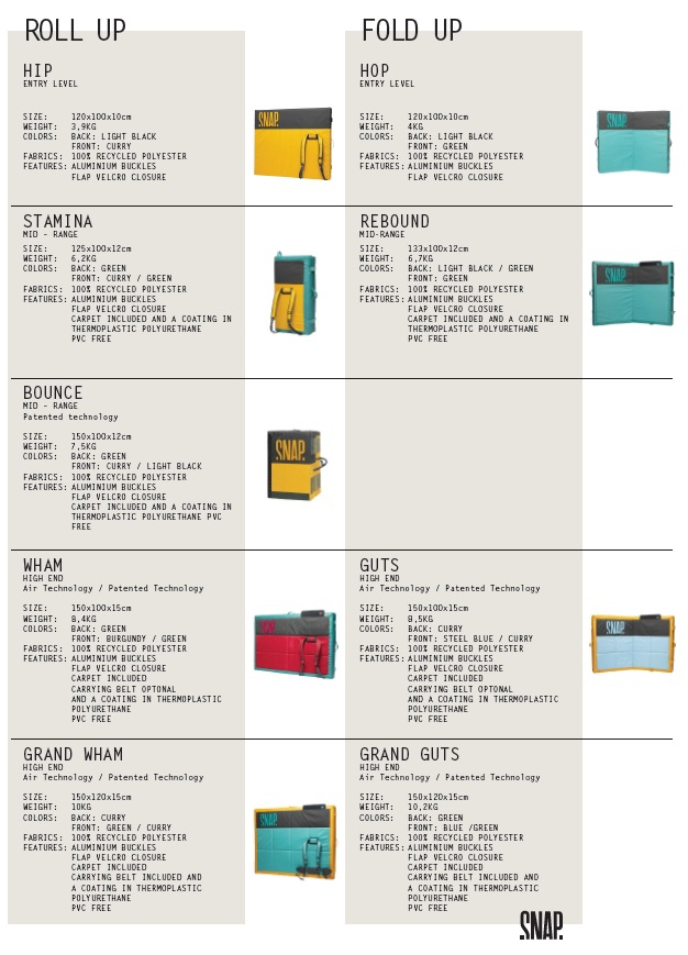 SNAP Snapclimbing Hop crash pad arrampicata boulder